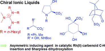 Simple transformation of crystalline chiral natural anions to liquid ...