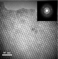An ordered cubic Im3m mesoporous Cr–TiO2 visible light photocatalyst ...