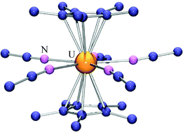 The vitality of uranium molecular chemistry at the dawn of the XXIst ...