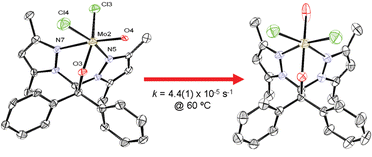 Oxidation-state and metal-ion dependent stereoisomerization in oxo ...