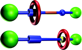 Rotaxanes as ligands: from molecules to materials - Chemical Society ...