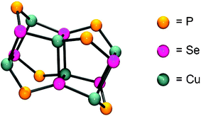 Discrete copper(i) clusters with Cu6P6Se6 and Cu6P4Se6 cores - Chemical ...
