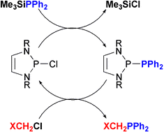 Phosphorus–carbon bond formation catalysed by electrophilic N ...