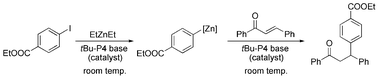 Phosphazene base-promoted halogen–zinc exchange reaction of aryl ...