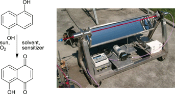 Green photochemistry: solar-chemical synthesis of Juglone with medium ...