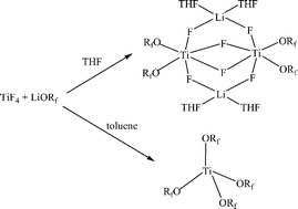 The reaction of TiF4 with Li(OC(CF3)2Ph): direct synthetic route to the ...