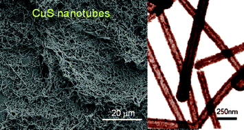 Large scale synthesis of uniform CuS nanotubes in ethylene glycol by a ...