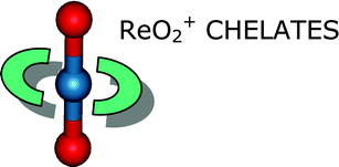 ReO2+ chelates with aliphatic diamines. Structural and proton transfer ...