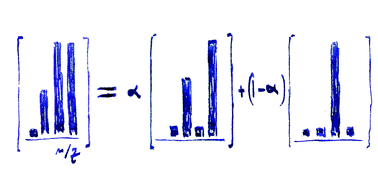 Calculations of double spike isotope dilution results revisited ...