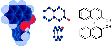 Biaryl synthesis with control of axial chirality - Organic ...