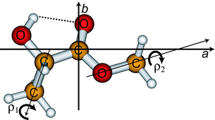 Rotational spectrum of a chiral α-hydroxyester: conformation stability ...