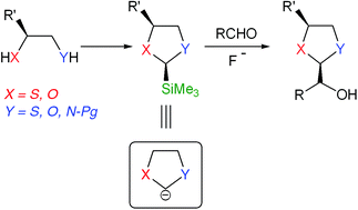 Synthesis and stereoselective functionalization of silylated ...