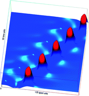 Jumping solitary waves in an autonomous reaction–diffusion system with ...