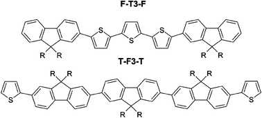 Solid-state assemblies and optical properties of conjugated oligomers ...