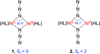Ferromagnetic vs. antiferromagnetic coupling in bis(µ2-1,1-azido ...