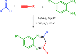 A novel one-pot three-component synthesis of 2,4-disubstituted-3 H ...