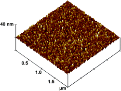 A low valent metalorganic precursor for the growth of tungsten nitride ...