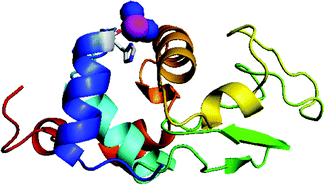 ESI mass spectrometry and X-ray diffraction studies of adducts between ...