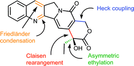Novel, efficient total synthesis of natural 20(S)-camptothecin ...
