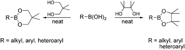 A facile and green synthetic route to boronic acid esters utilizing ...
