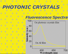 Solid-state fluorescence enhancement of organic dyes by photonic ...