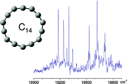 Gas-phase electronic spectrum of the C14 ring - Physical Chemistry ...