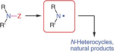 Recent progress in the generation and use of nitrogen-centred radicals ...