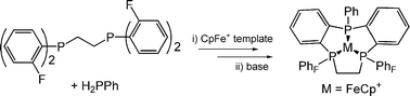 Template synthesis of benzannulated triphosphacyclononanes—a new class ...
