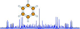 Experimental and quantum-chemical determination of the 2H quadrupole ...