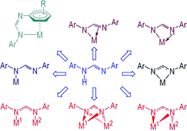 Alkali-metal bis(aryl)formamidinates: a study of coordinative ...
