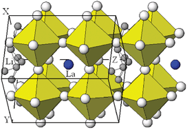 Tetragonal superstructure and thermal history of Li0.3La0.567TiO3 (LLTO ...