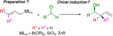 Creation of quaternary stereocenters in carbonyl allylation reactions ...