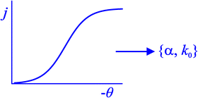 Steady state voltammetry at non-uniformly accessible electrodes: A ...