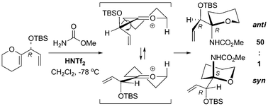 An unusual stereoselectivity in the anomeric substitution with ...