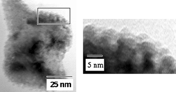 Morphology evolution of GaPO4 mesocrystals in a nonionic triblock ...