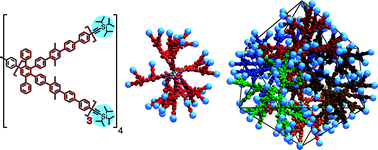 Solvophobically-driven 3-D self-assembly of “exploded”-type ...