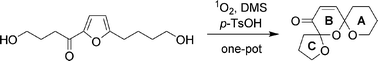 Using singlet oxygen to synthesise a [6,6,5]-bis-spiroketal in one-pot ...