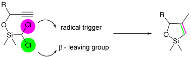 Preparation of fused polycyclic vinylcyclopropanes via radical cascade ...