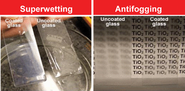Novel TiO2 thin film with non-UV activated superwetting and antifogging ...