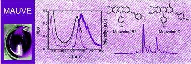 Revisiting Perkin's dye(s): the spectroscopy and photophysics of two ...