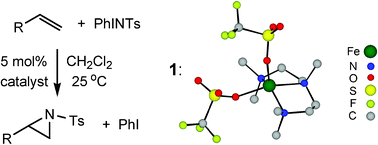 Non-heme iron(ii) complexes are efficient olefin aziridination ...