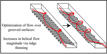 Geometrical optimization of helical flow in grooved micromixers - Lab ...