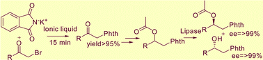 A facile approach towards enantiomerically pure masked β-amino alcohols ...