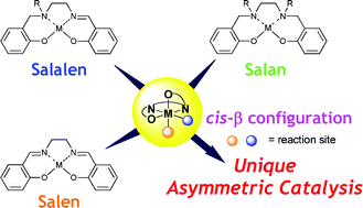 Asymmetric catalysis of metal complexes with non-planar ONNO ligands ...