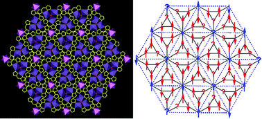 Novel frustrated magnetic lattice based on triangular [Mn3(μ3-F ...