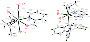 Pyridine-2-carboxaldehyde as ligand: Synthesis and derivatization of ...