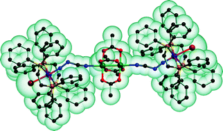 Extended-chain, multinuclear transition metal complexes bridged by ...