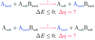 Further links between the maximum hardness principle and the hard/soft ...