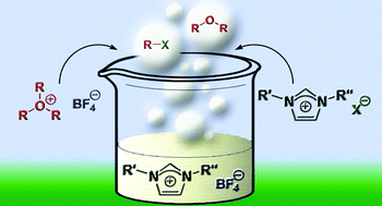 Ionic liquids via efficient, solvent-free anion metathesis - Green ...