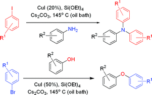 Ullmann reaction in tetraethyl orthosilicate: a novel synthesis of ...